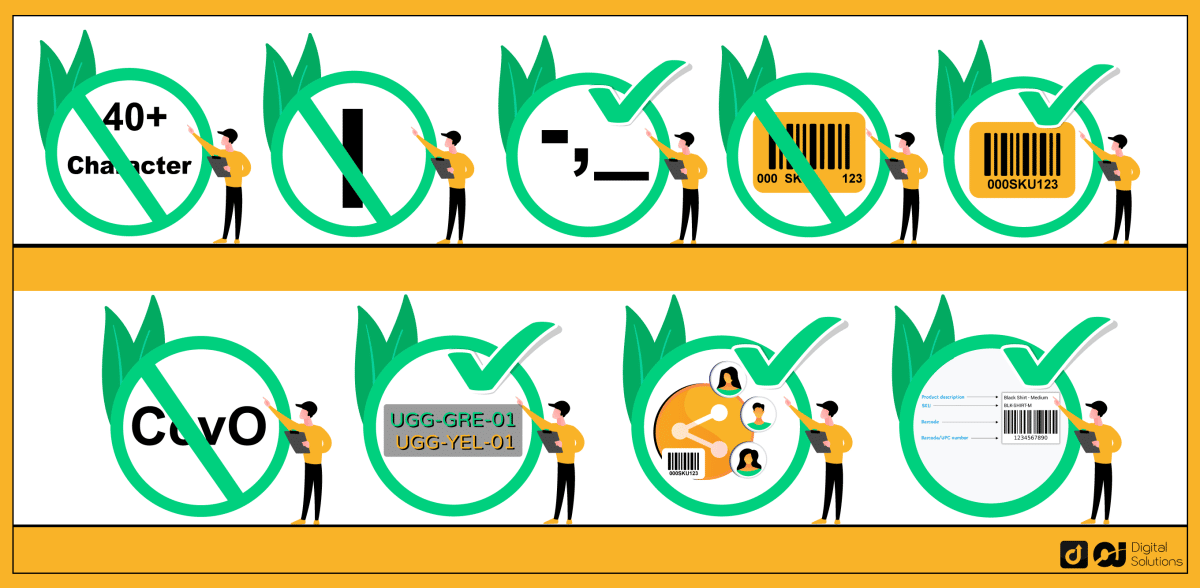 What is Seller SKU on Amazon & Why it Matters in Business