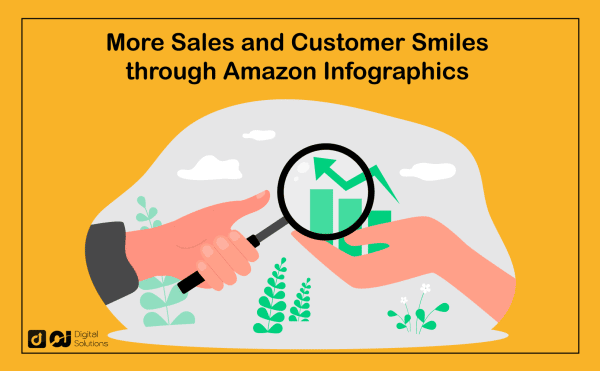 How to Design Amazon Infographics in 2025