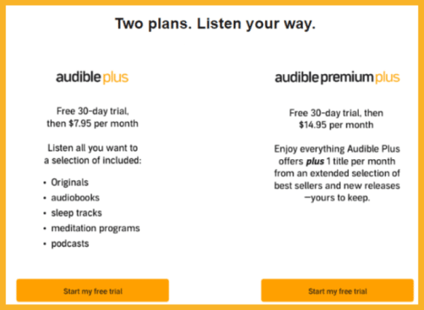 How to Make Money on Audible Amazon | Step by Step Guide