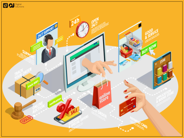 How to Make Money on Shopify | 16 Ways that Work in 2025