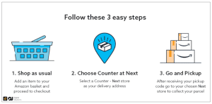 What is Amazon Hub Counter/Locker & How To Set It Up Fast!