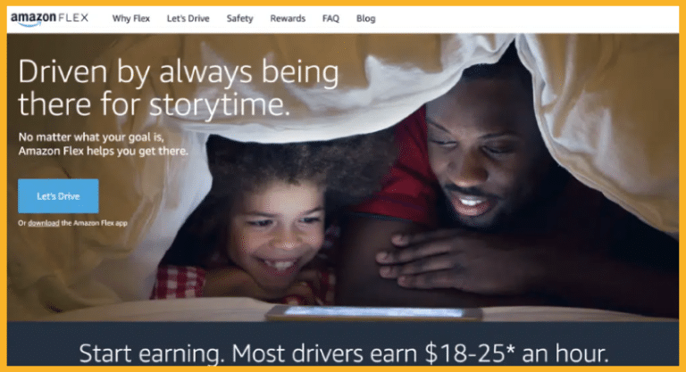 What is Amazon Prime Now & How Does it Work? | Full Guide